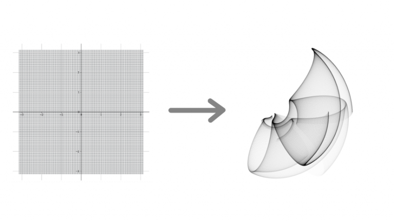 Generating Mathematical Artwork For NFTs Through Samila And Python