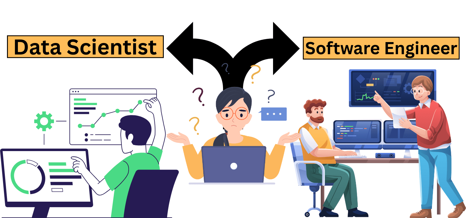 Should You Become A Data Scientist Or A Software Engineer? - The Click ...
